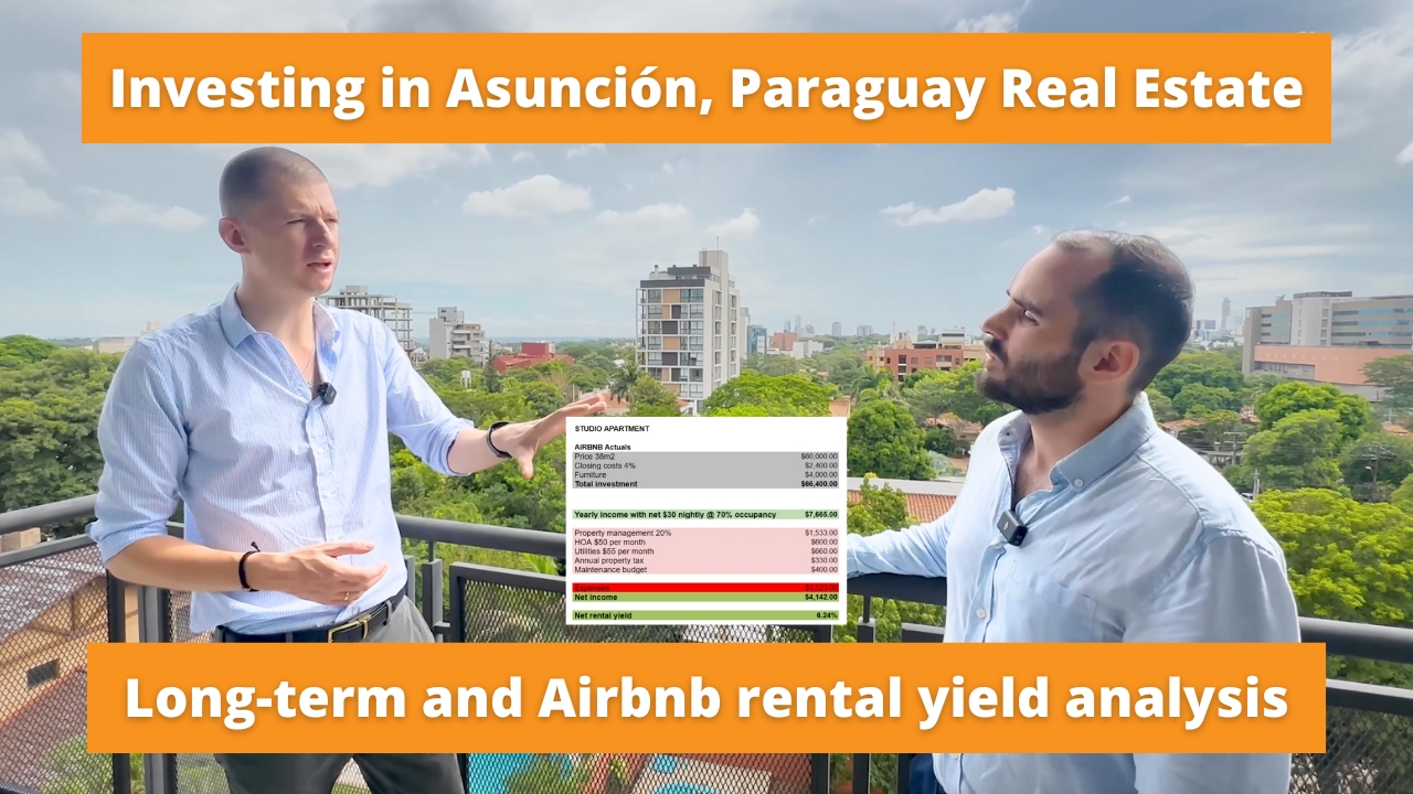 Asuncion, Paraguay real estate - full Airbnb and long-term rental yield ...