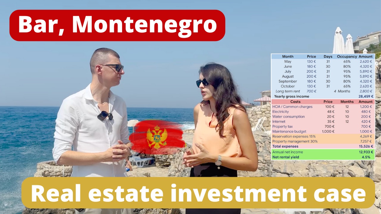 Is Bar the next Montenegro real estate investment destination? A case ...