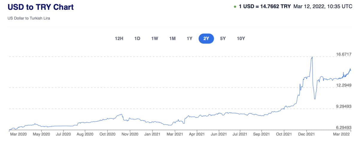 People received a free citizenship AND made money - This is how - The ...